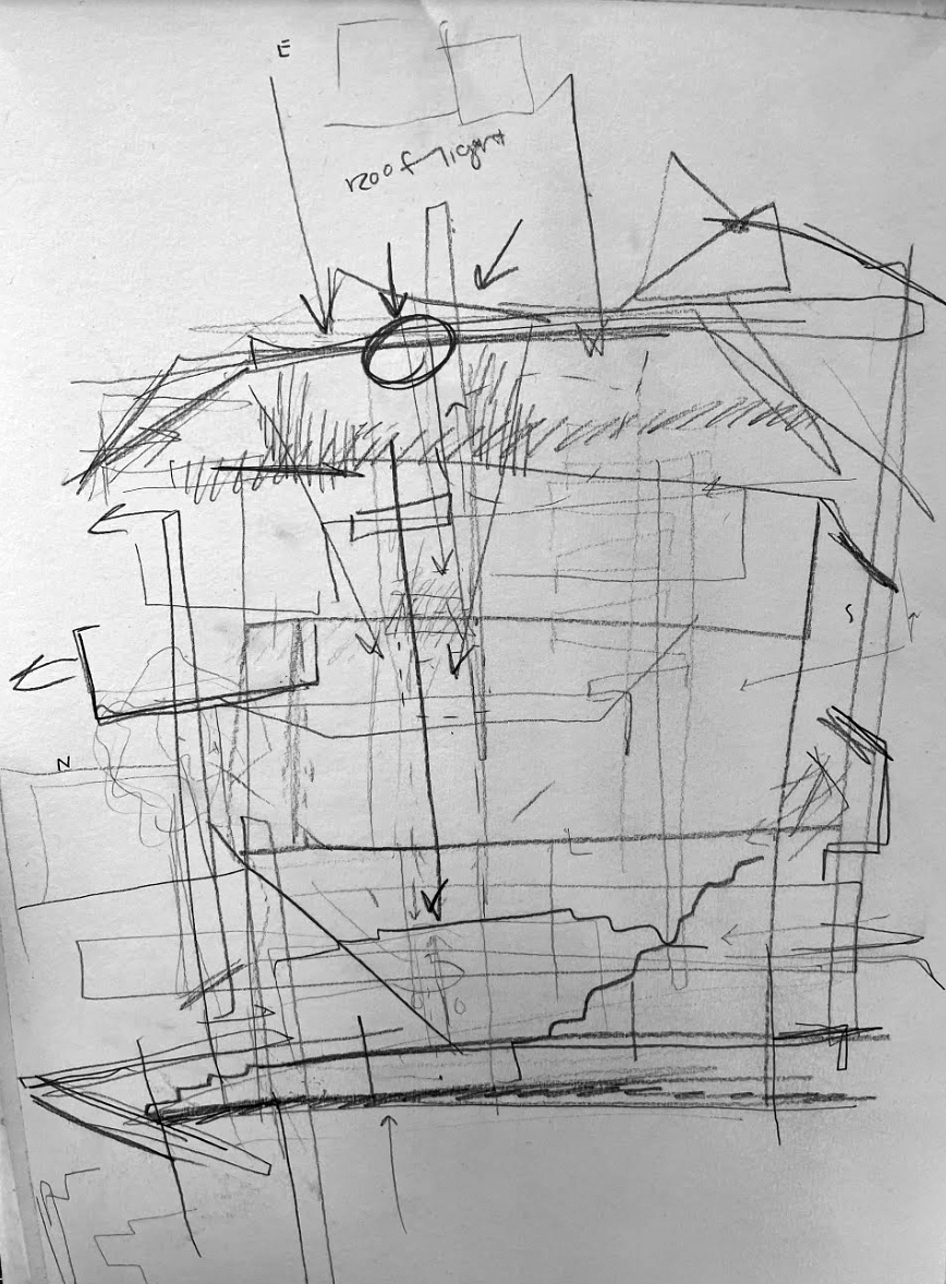 Blind sketching - Atelier de Hahn