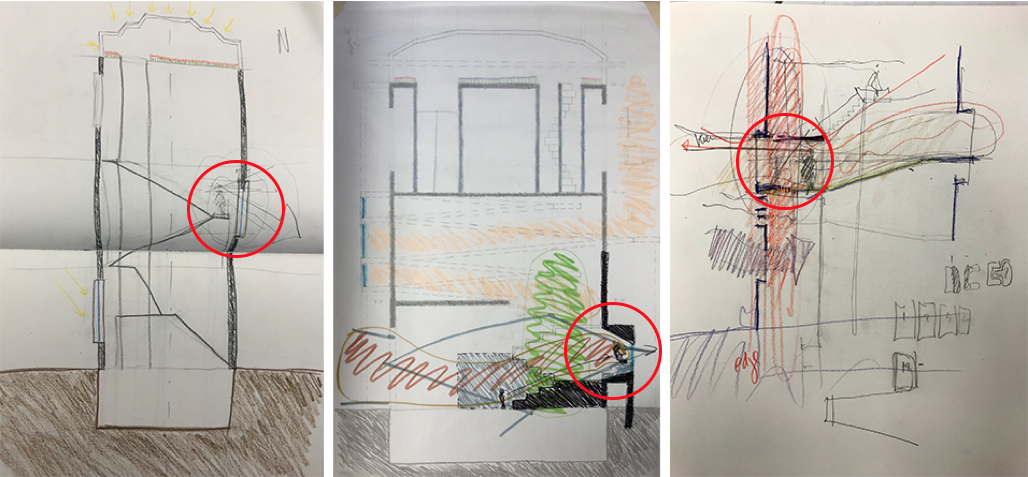 Why Model Sketching, Part 4 - Atelier de Hahn